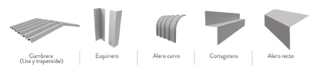 Cubiertas de FRP Matglass® de Mathiesen®