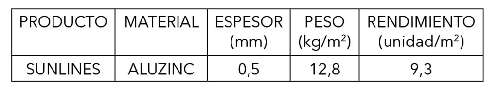 Cortasol Lineal Sunlines de Hunter Douglas